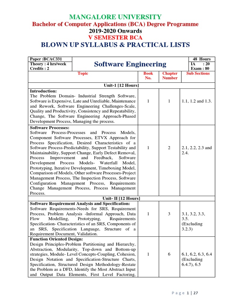 BCA Software Engineering Syllabus | PDF | Ip Address | I Pv6