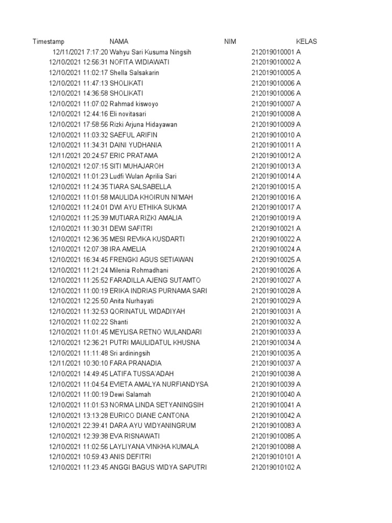 Judul Kti D3 Kep Ta 2122-3 | PDF | Clinical Medicine | Medical Specialties