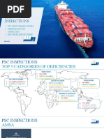 RightShip Inspection Checklist Guide | PDF | Watercraft | Ships