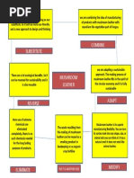 Organizational Structure of TCS | PDF | Organizational Structure ...