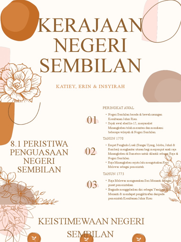Kerajaan Negeri Sembilan | PDF