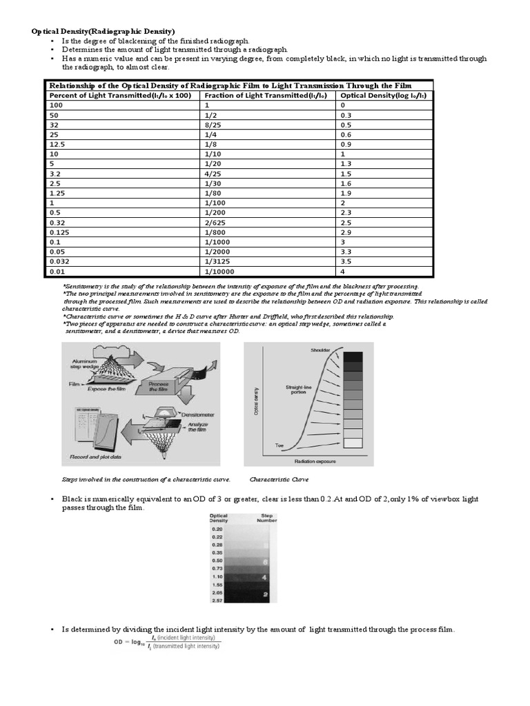 Optical Density (Radiographic Density) : T o T o o T | PDF ...