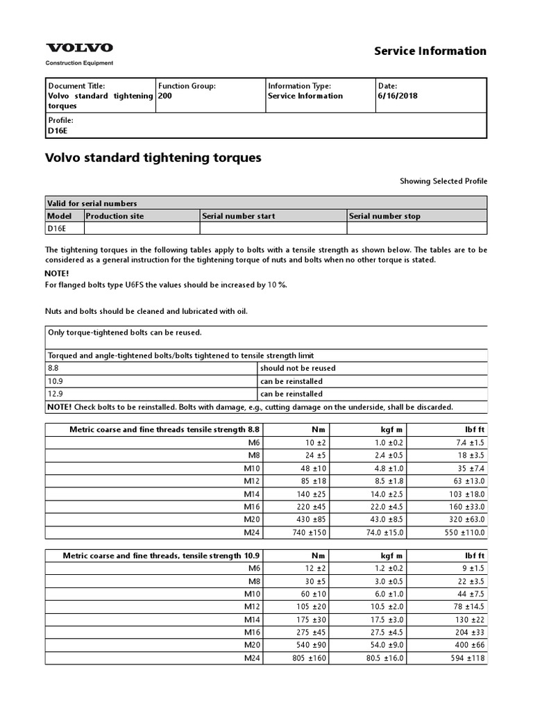 Volvo D16 Volvo Standard Tightening Torque | PDF | Screw | Nut (Hardware)