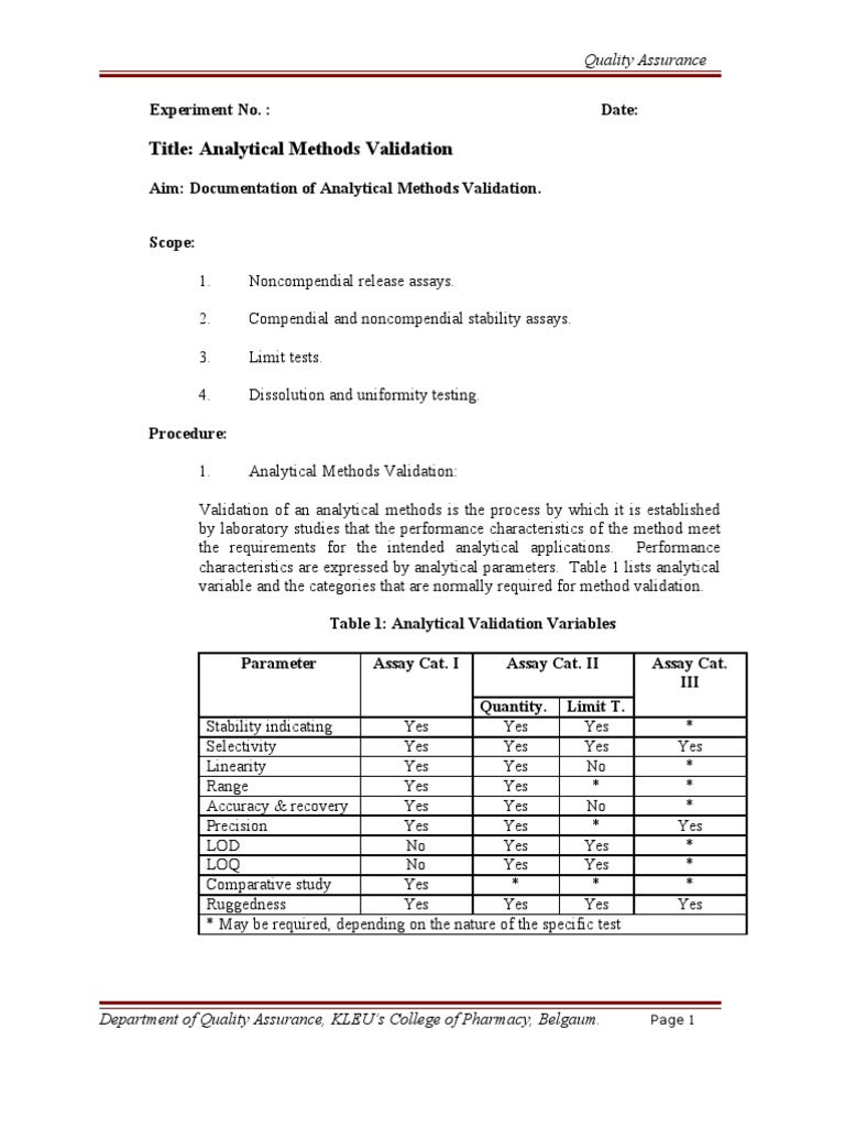 Analytical Methods Validation FINAL | PDF | Assay | Detection Limit