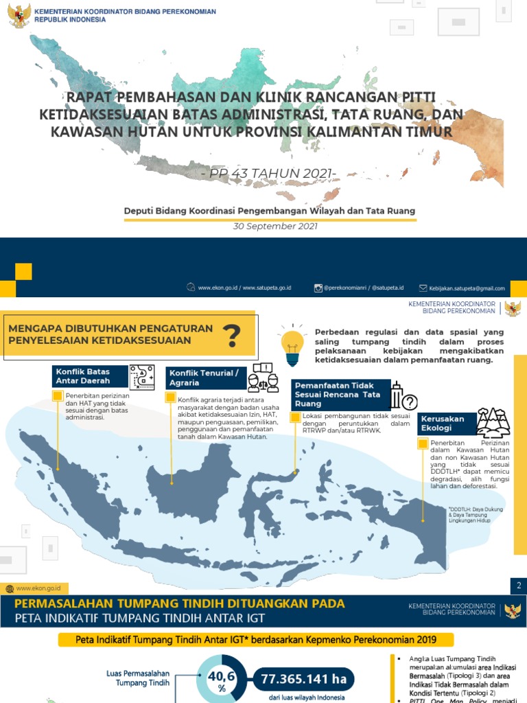 Kemenko EKON - Rapat Pembahasan Dan Klinik Rancangan PITTI Untuk ...