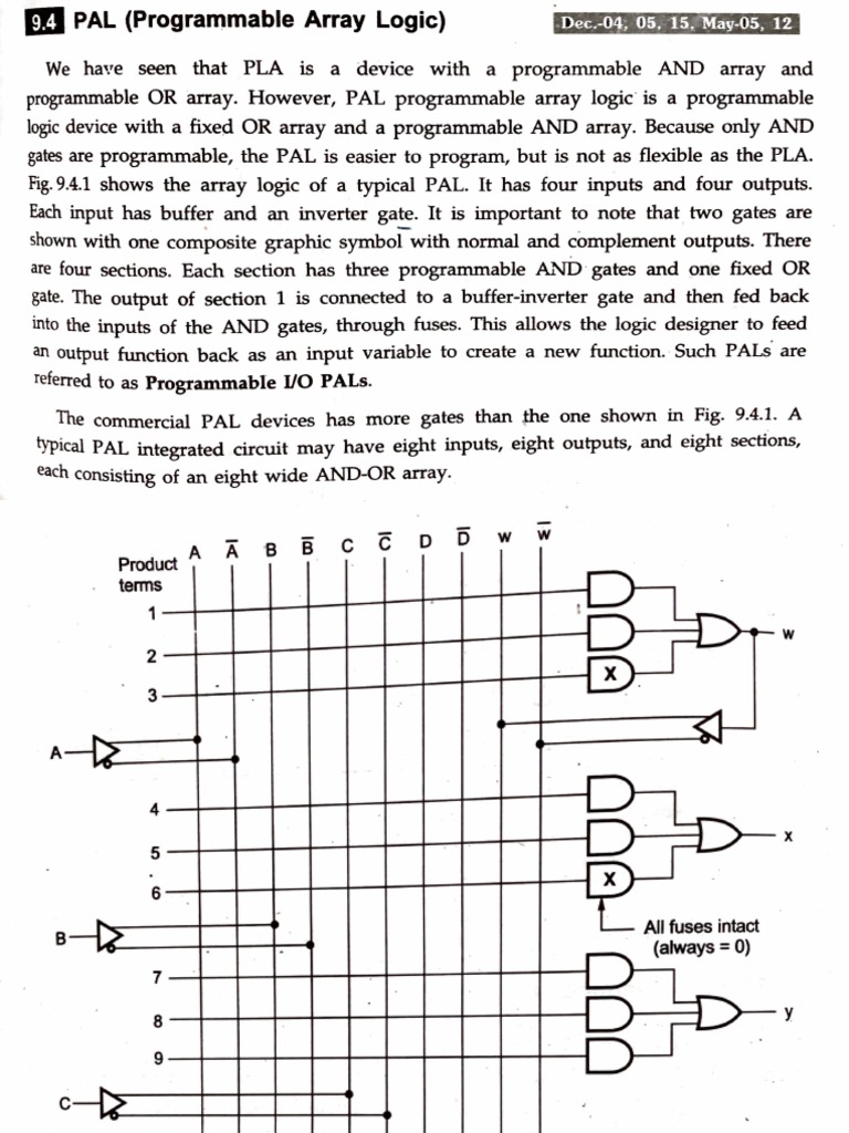 (PAL) Programmable Array Logic | PDF | Logic Gate | Computing