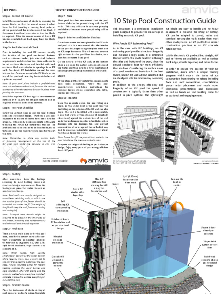 Amvic ICF Pool 10 Step Construction Guide | PDF | Concrete | Wall