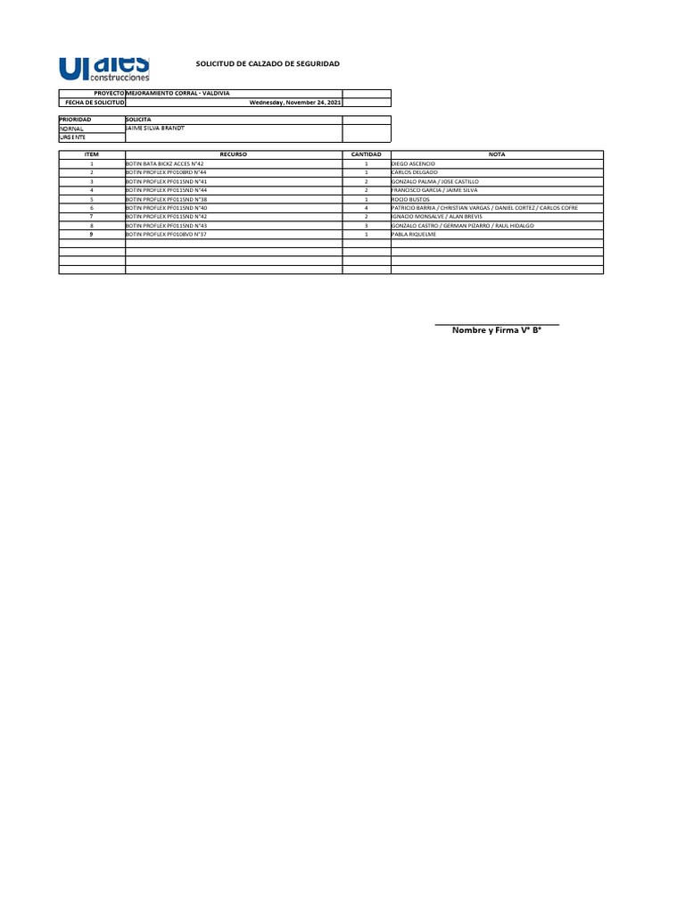 Solicitud Calzado Seguridad Apro (Corral - Valdivia N°5 (24-11-2021) | PDF