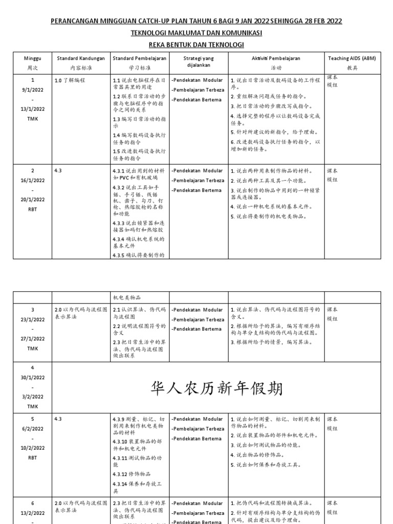 Catch Up Plan TMK & RBT Tahun 6 | PDF