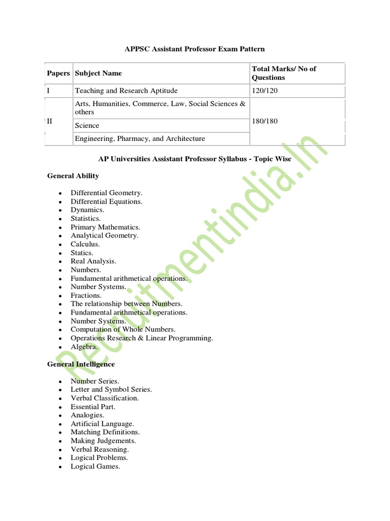 APPSC Assistant Professor Exam Pattern | PDF | Science | Engineering