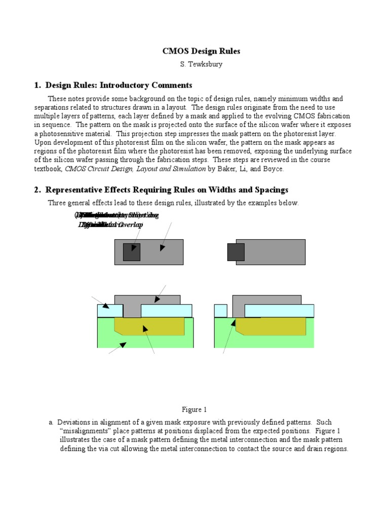 Designrules Tewks | PDF | Wafer (Electronics) | Mosfet