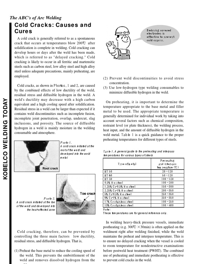 Welding Cold Cracking | Welding | Metals
