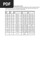 Sae-j533Flare Tube Specifications | PDF | International System Of Units | Specification ...