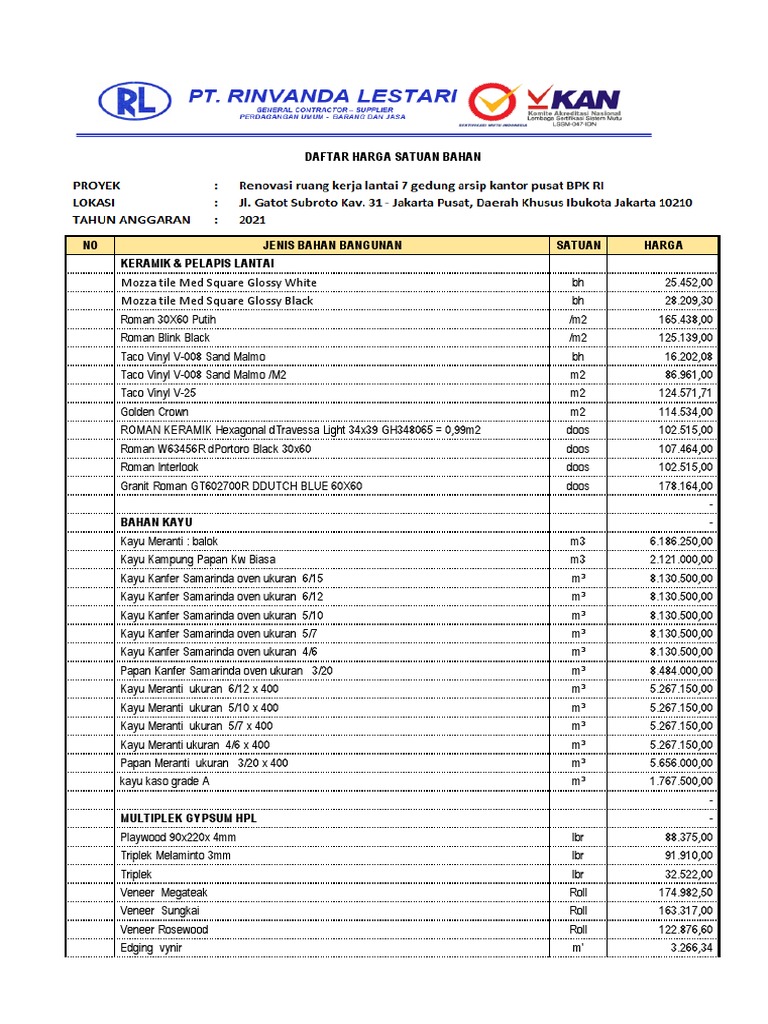 Daftar Harga Satuan Bahan | PDF | Building Engineering | Architectural ...