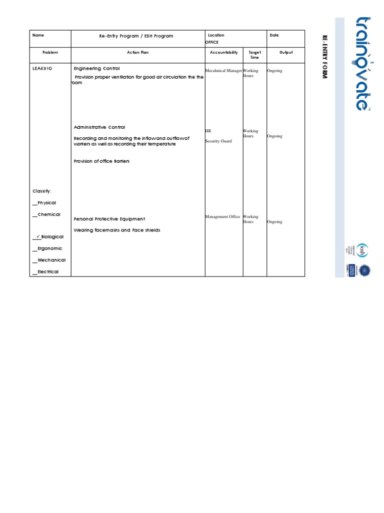 Re-Entry Program / ESH Program: Problem Action Plan Accountability ...