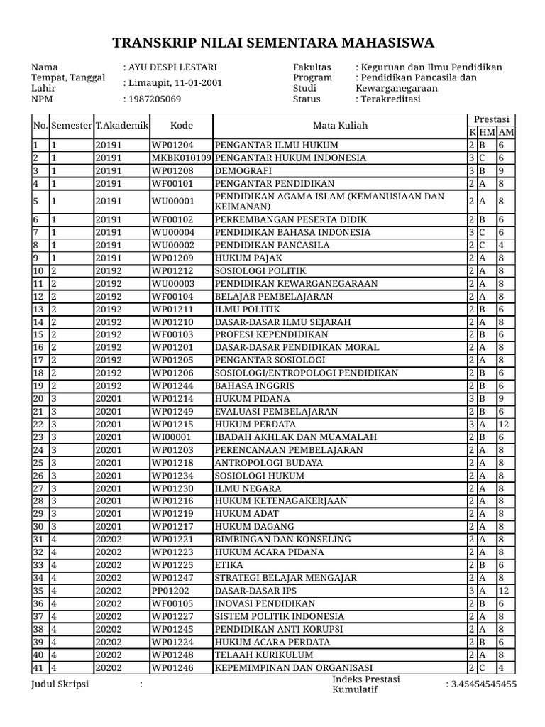 Universitas Muhammadiyah Bengkulu | PDF