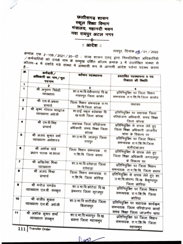 Principal Transfer List | PDF