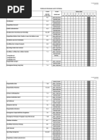 Memahami Kaidah PLOR dalam Audit | PDF
