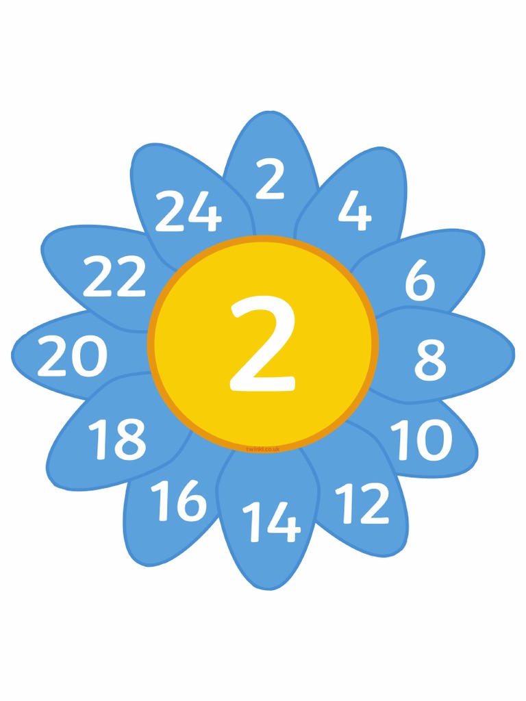 Tabla Inmultirii - Floare Cu Multiplii Numerelor 1-12 | PDF