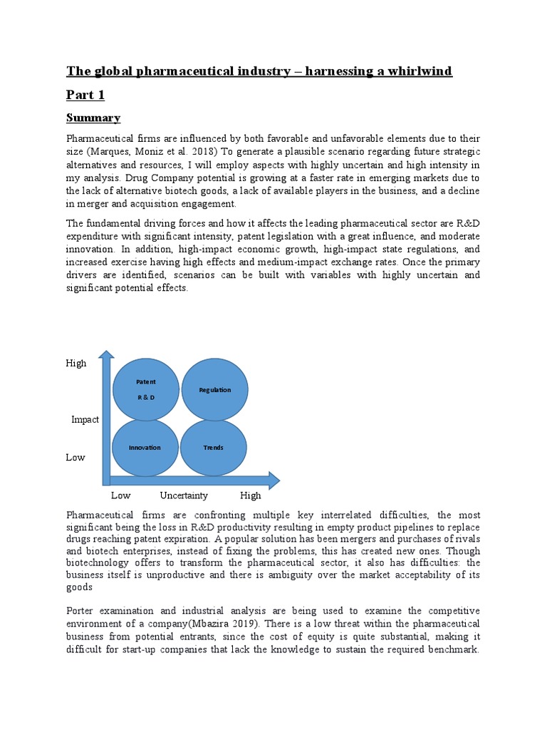 The Global Pharmaceutical Industry | PDF | Pharmaceutical Industry ...