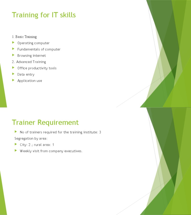Training Coverage | PDF
