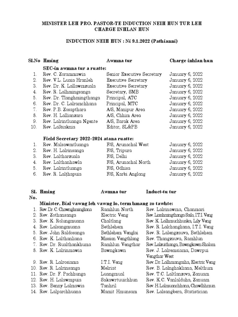 Minister, Pastor & Pro. Pastor Induction Hun 2021 | PDF