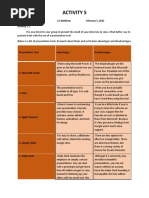 Semi-Detailed Lesson Plan in Hyperlinks With Responses | PDF ...