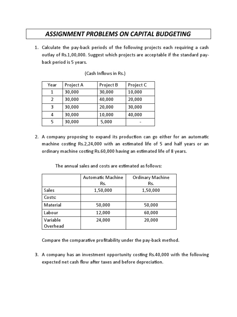 Capital Budgeting Assignment Problems | PDF | Business | Government Finances