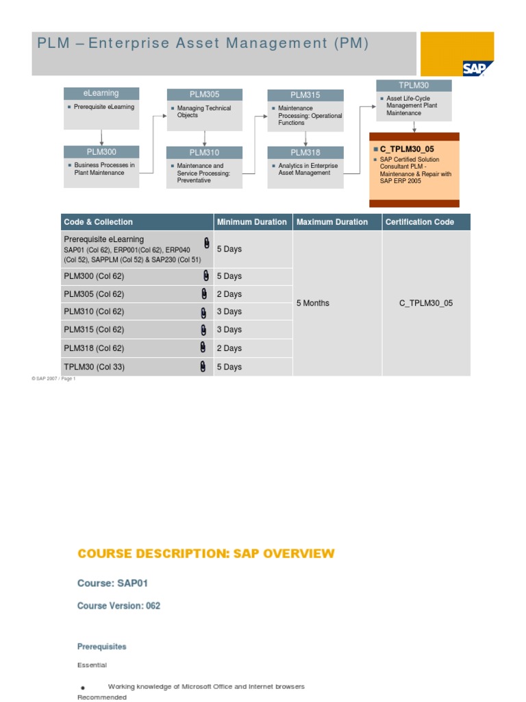 PLM-Enterprise Asset PM | PDF | Product Lifecycle | Enterprise Resource ...