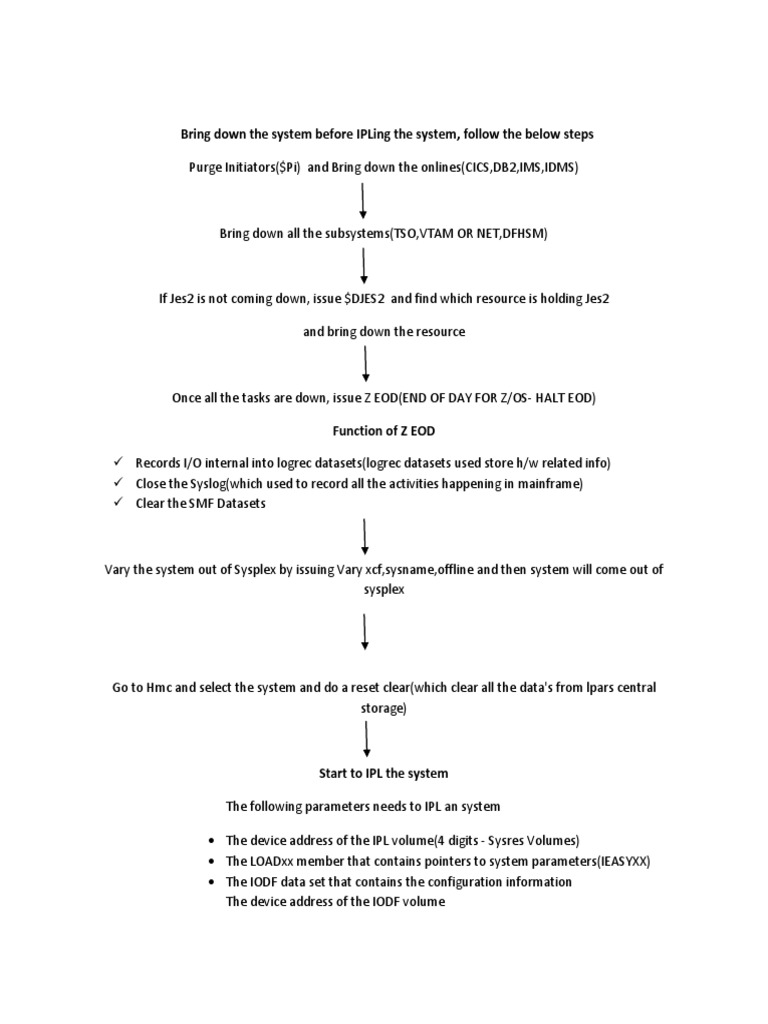 Mainframe IPL Process Overview | PDF | Booting | Information Technology ...