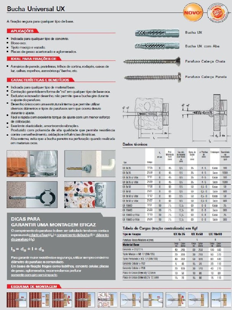 Tabela Bucha Fischer | PDF