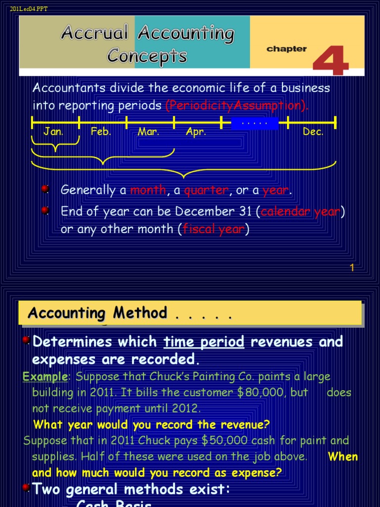 Accounting Periods and Adjustments | PDF | Debits And Credits | Expense