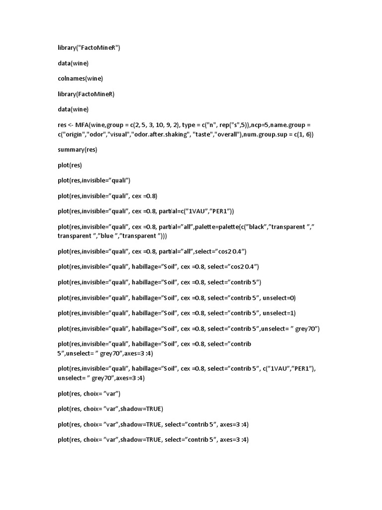 FactoMineR AFM | PDF | Teaching Methods & Materials
