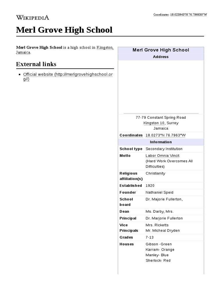 Merl Grove High School: External Links | PDF | World Wide Web | Free ...
