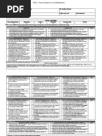 History IA Marking Criteria - IB DP | PDF | Critical Thinking | Evaluation