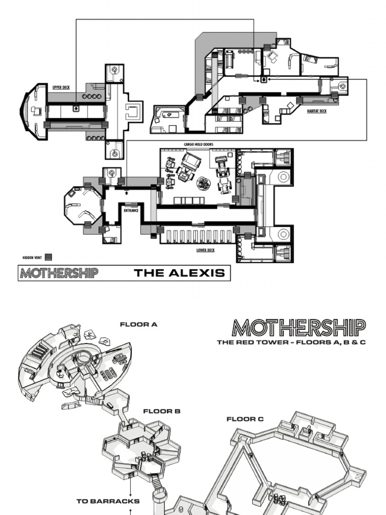 Mothership Dead Planet Maps | PDF