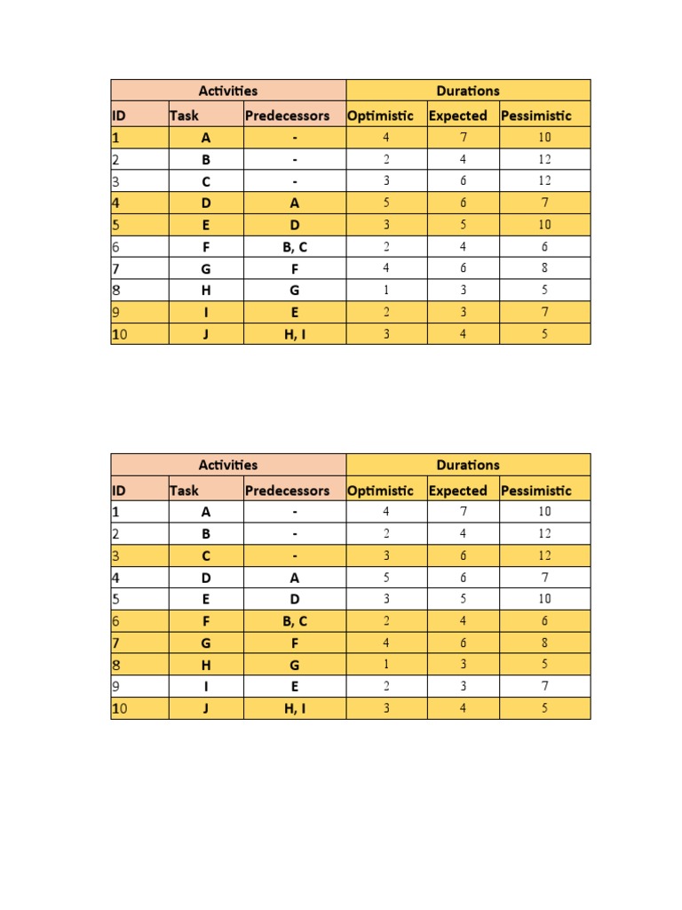 Pertexampaper Qs2 - Isaac Kadree (r00139942) | PDF