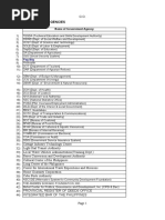 DENR Region 7 Officials Directory | PDF