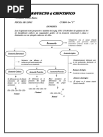 Dextrogiro y Levogiro-2 | PDF | Isómero | Estereoquímica