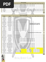 Army Battle Roster Template | PDF