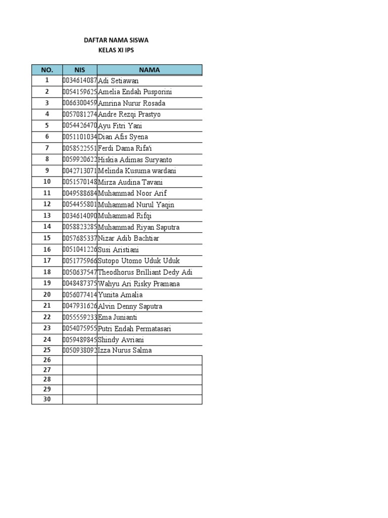 Format Nilai Eko Rapor Ganjil 2021 K13 Kelas Xi Ips (Ika) | PDF
