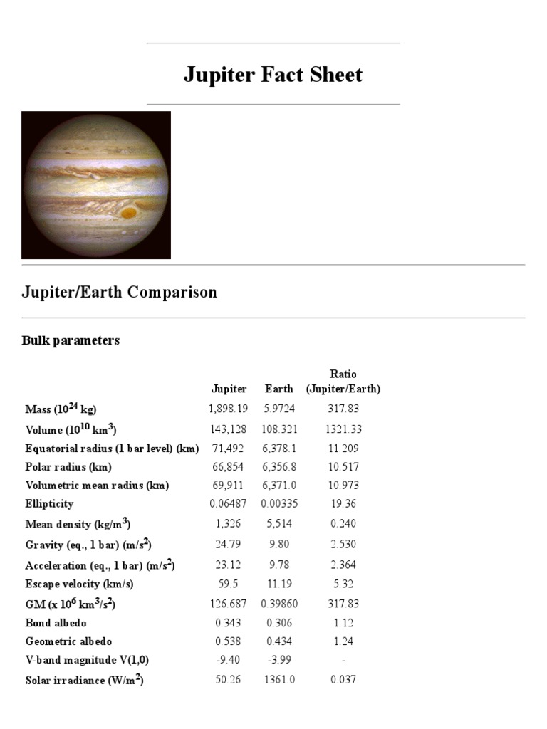 Jupiter Fact Sheet | PDF | Jupiter | Orbit