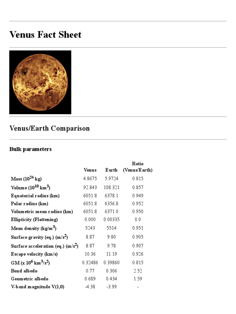 Venus Fact Sheet | PDF | Orbit | Venus