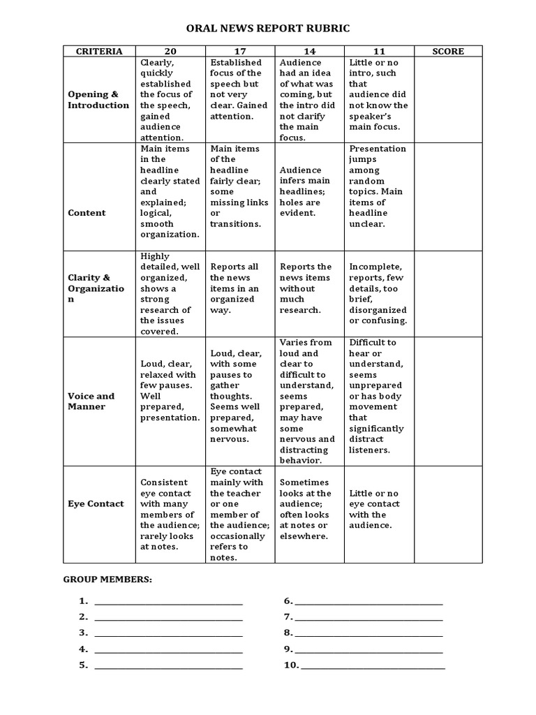 G10 English ORAL NEWS REPORT RUBRIC | PDF | Cognition | Human Nature