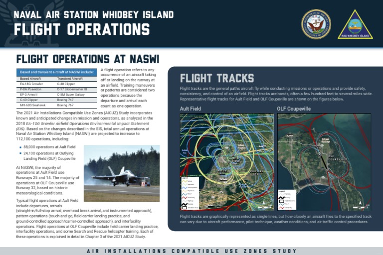 NASWI AICUZ Poster 3: Flight Operations | PDF | Aviation | Aircraft
