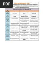 Sewa Project Class-12 - 2021 | PDF | Human Nature | Wellness