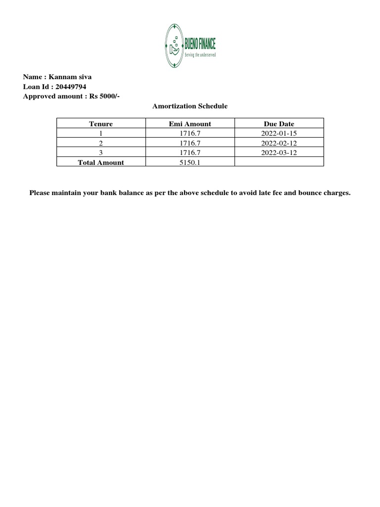Emi Schedule 20449794 1 | PDF