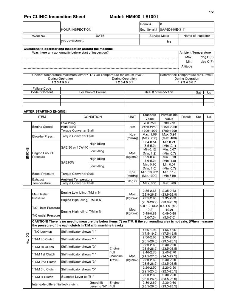 Pm-CLINIC Inspection Sheet Model: HM400-1 #1001-: Eng. Serial # | PDF ...