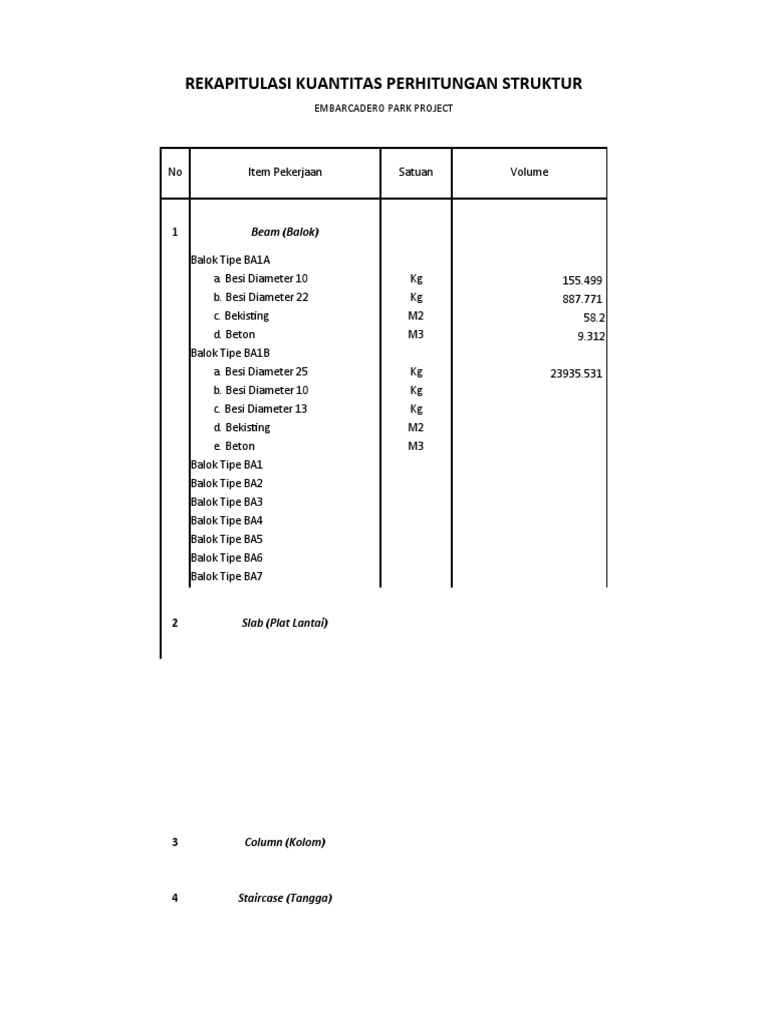 Rekap Volume, Harga Upah Bahan, Analisa Harga & RAB | PDF
