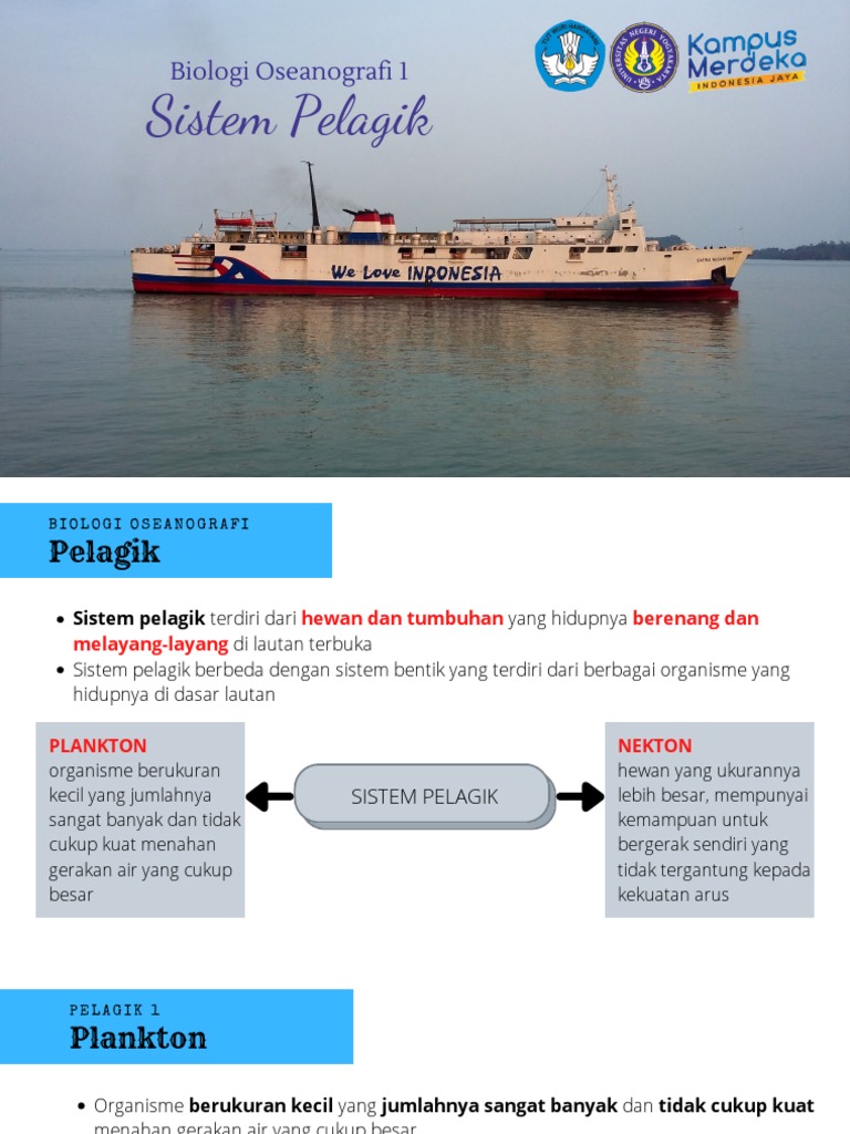 Biologi Oseanografi 1 - Pelagik | PDF